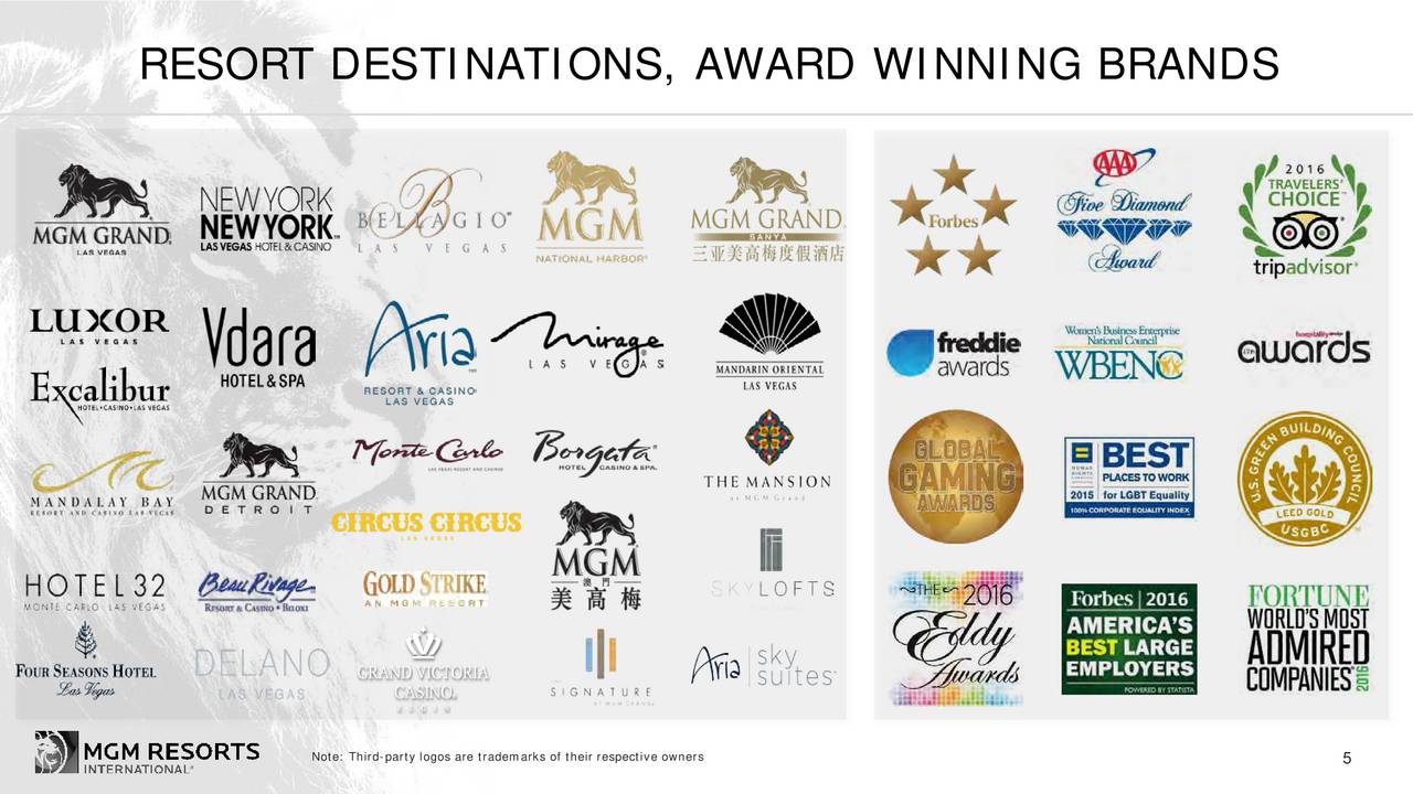 MGM Resorts International 2017 Q1 - Results - Earnings Call Slides ...