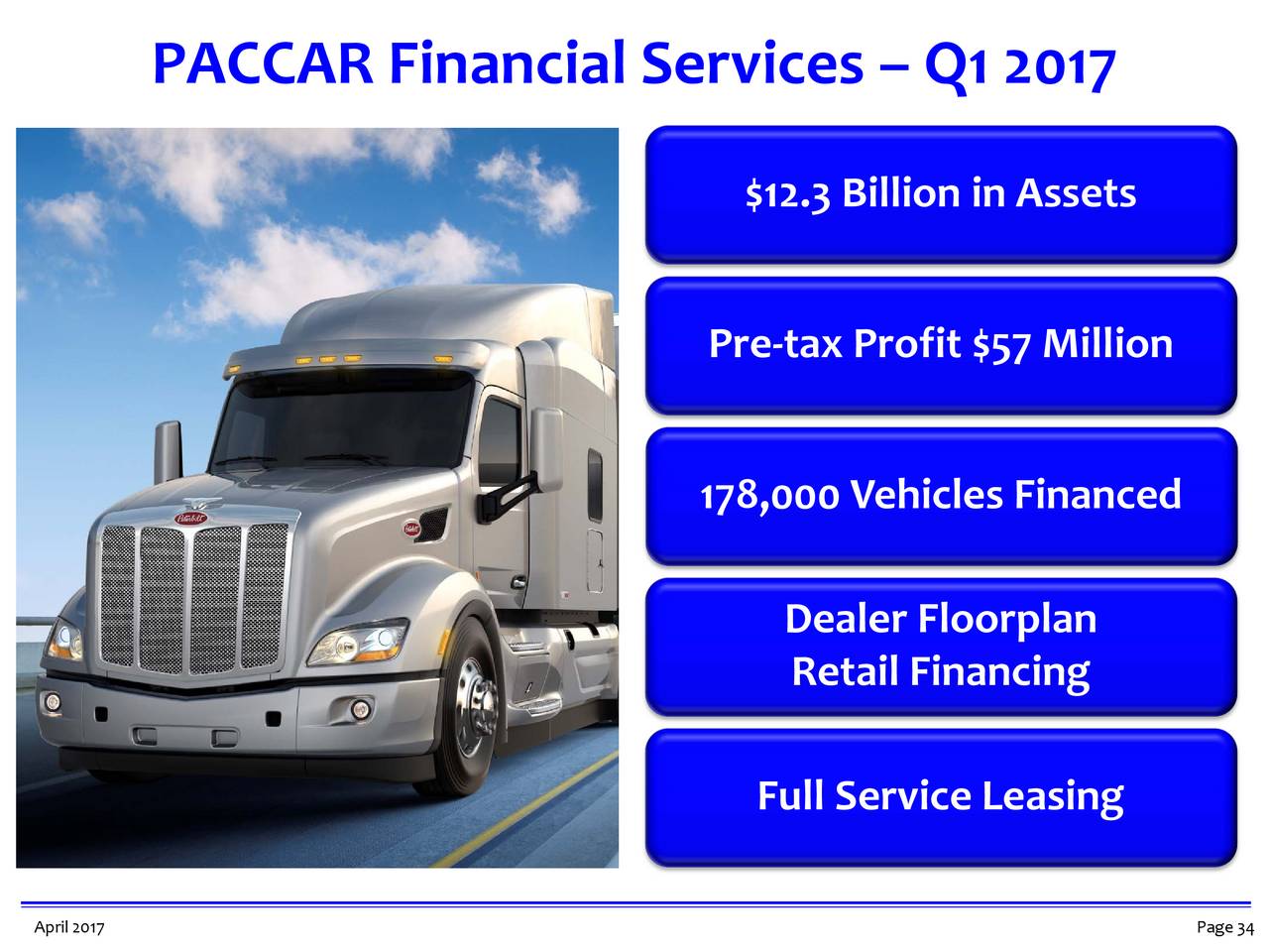 PACCAR Inc. 2017 Q1 - Results - Earnings Call Slides (NASDAQ:PCAR ...