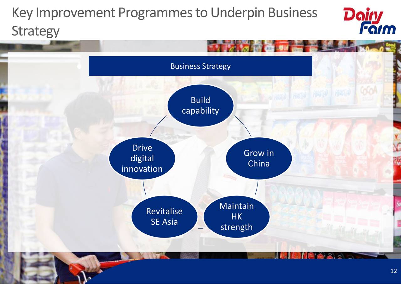 Dairy Farm International Holdings Ltd. ADR 2018 Q2 - Results - Earnings Call Slides (OTCMKTS ...