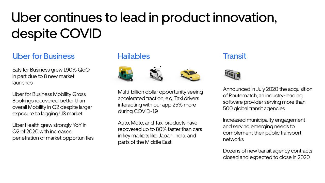 Uber Technologies, Inc. 2020 Q2 - Results - Earnings Call Presentation ...