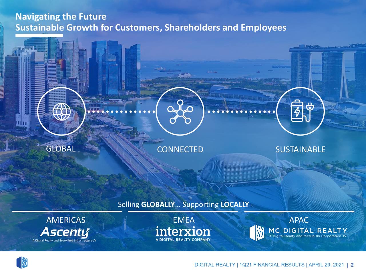 Digital Realty Trust, Inc. 2021 Q1 - Results - Earnings Call ...