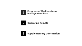 Mitsui & Co., Ltd. 2026 Q2 - Results - Earnings Call Presentation (OTCMKTS:MITSY) 2025-11-10 ...