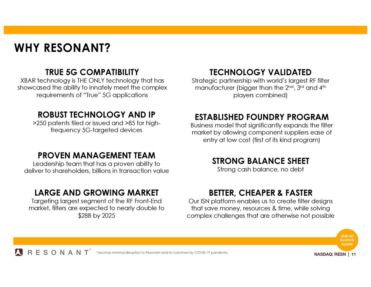 Resonant Inc. 2020 Q2 - Results - Earnings Call Presentation (NASDAQ ...