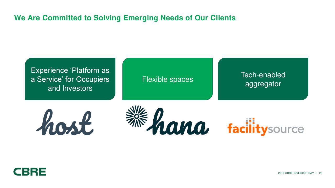 CBRE Group (CBRE) Investor Presentation - Slideshow (NYSE:CBRE ...