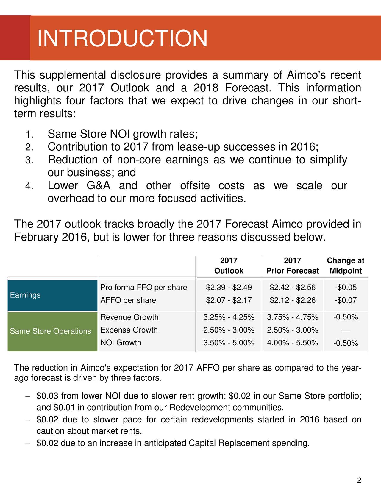 Apartment Investment & Management Company 2016 Q4 - Results - Earnings ...