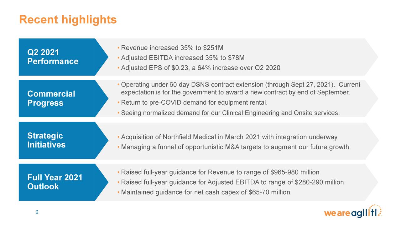 Agiliti, Inc. 2021 Q2 - Results - Earnings Call Presentation (NYSE:AGTI-DEFUNCT-609553 ...