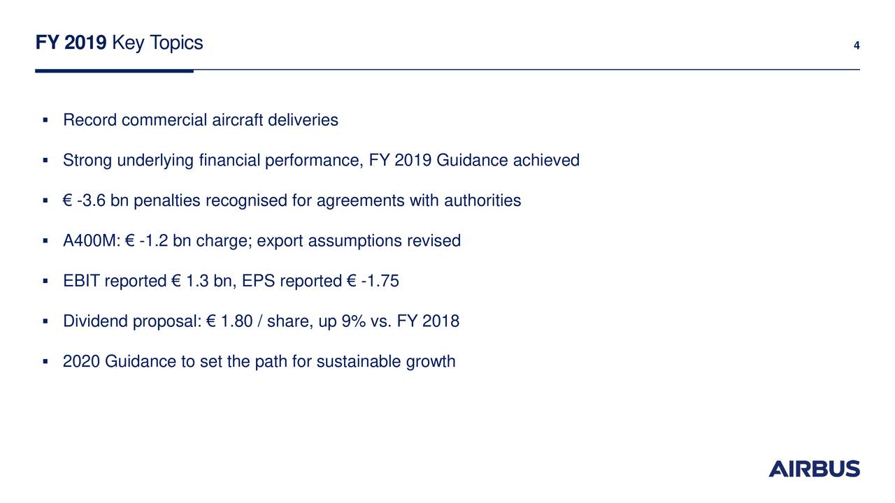 airbus stock dividend