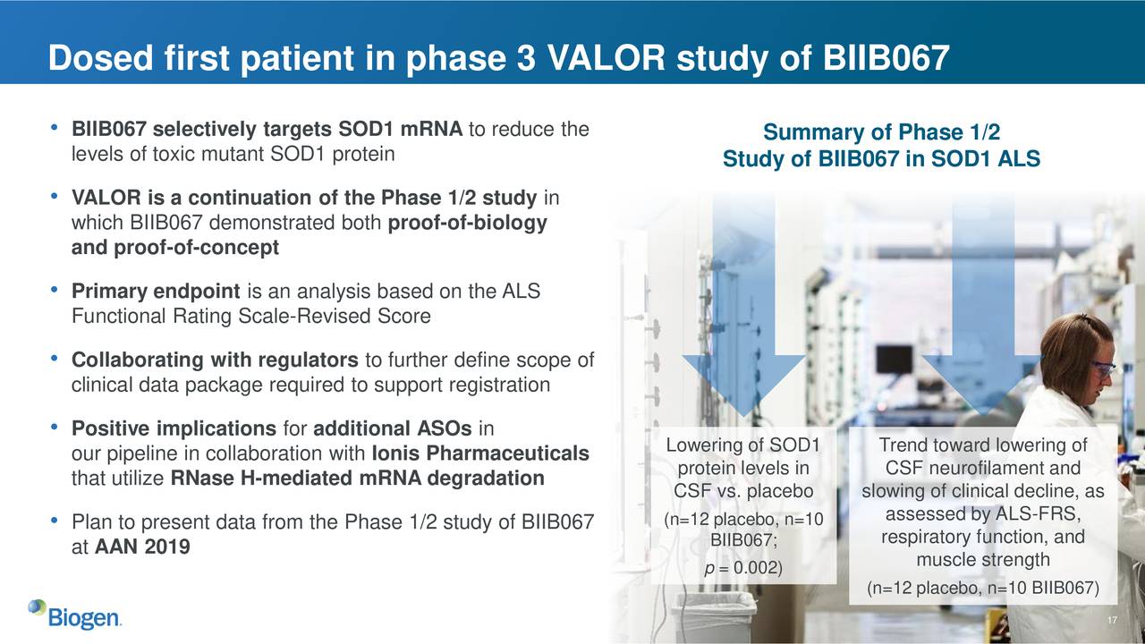 Biogen Inc. 2019 Q1 - Results - Earnings Call Slides (NASDAQ:BIIB ...