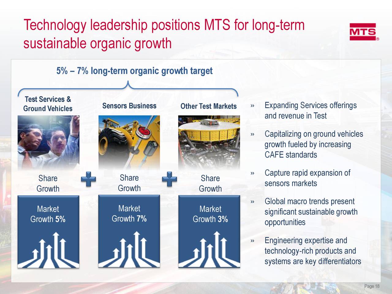 MTS Systems Corporation 2019 Q2 - Results - Earnings Call Slides ...