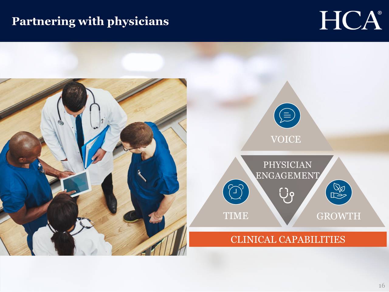 HCA Holdings, Inc. 2018 Q2 - Results - Earnings Call Slides (NYSE:HCA ...