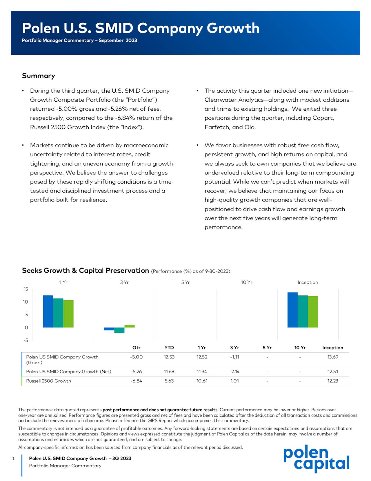 Polen U.S. SMID Company Growth Q3 2023 Commentary | Seeking Alpha