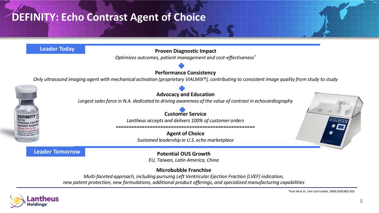 Lantheus (LNTH) Presents at 18th Annual New Ideas Summer Conference ...