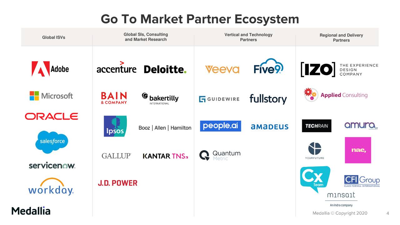 Medallia, Inc. 2020 Q3 - Results - Earnings Call Presentation (NYSE ...