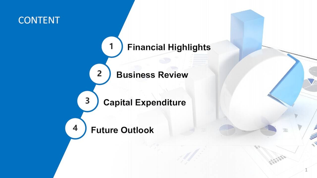 Sinopec Shanghai Petrochemical Company Limited 2025 Q2 - Results - Earnings Call Presentation ...