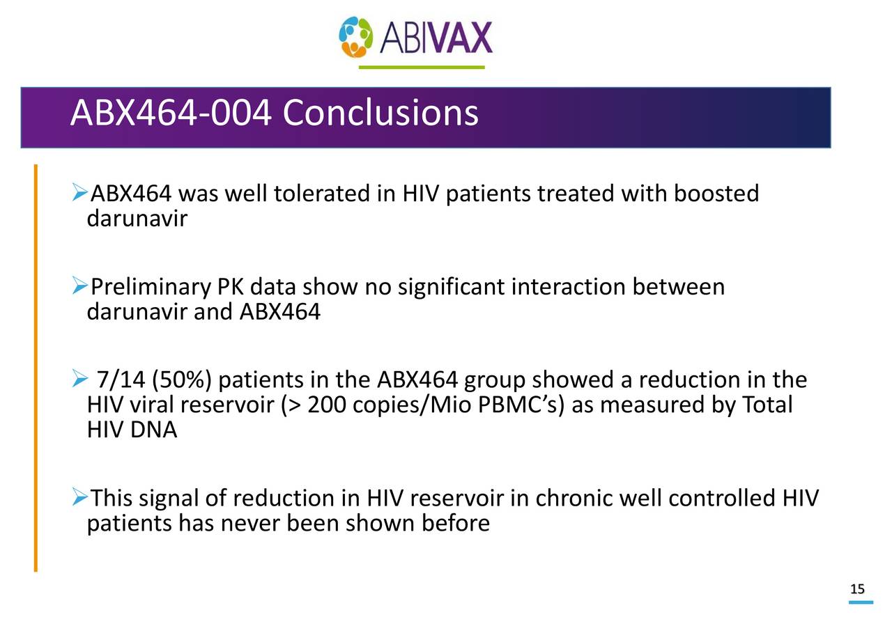 Abivax (AAVXF) Presents HIV Clinical Trial Data ABX464 - Slideshow ...