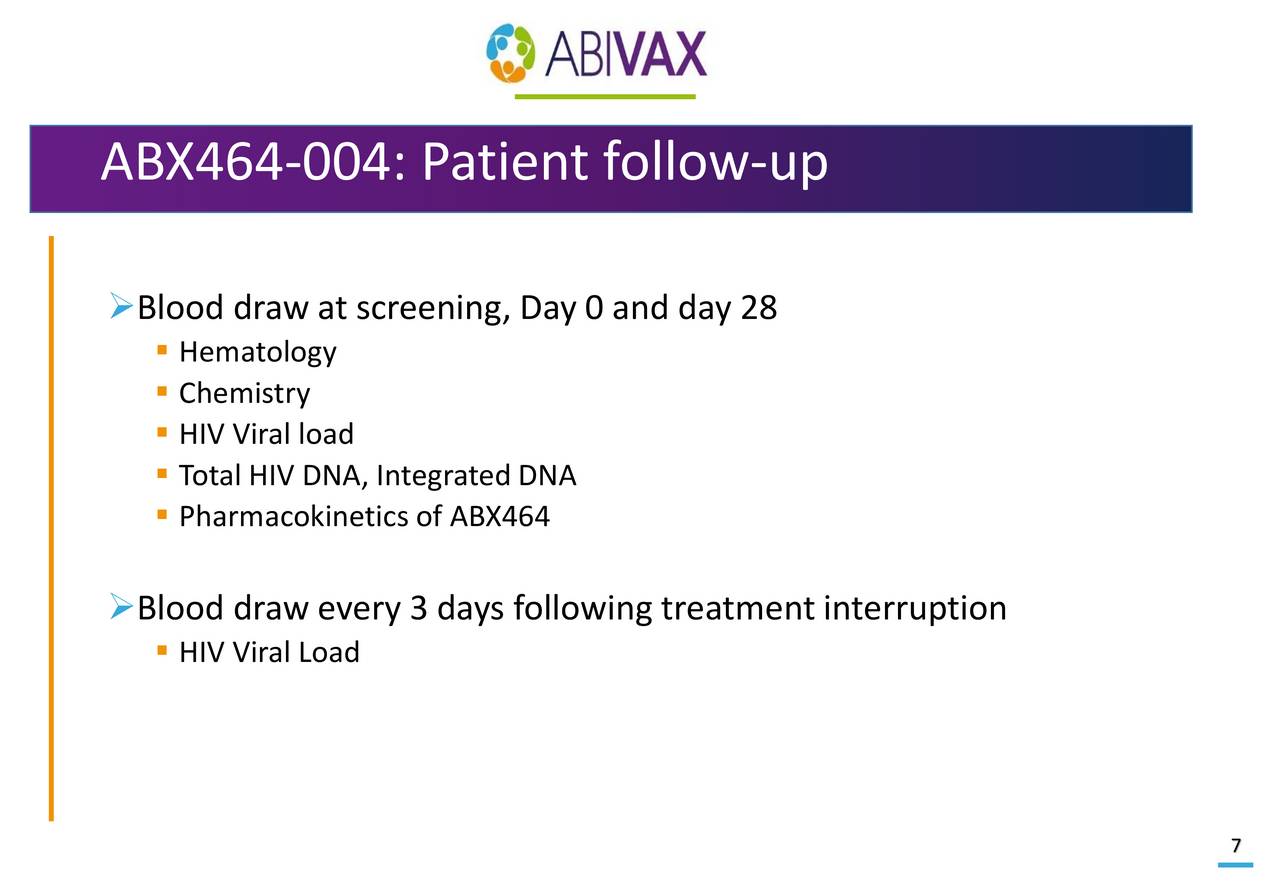 Abivax (AAVXF) Presents HIV Clinical Trial Data ABX464 - Slideshow ...