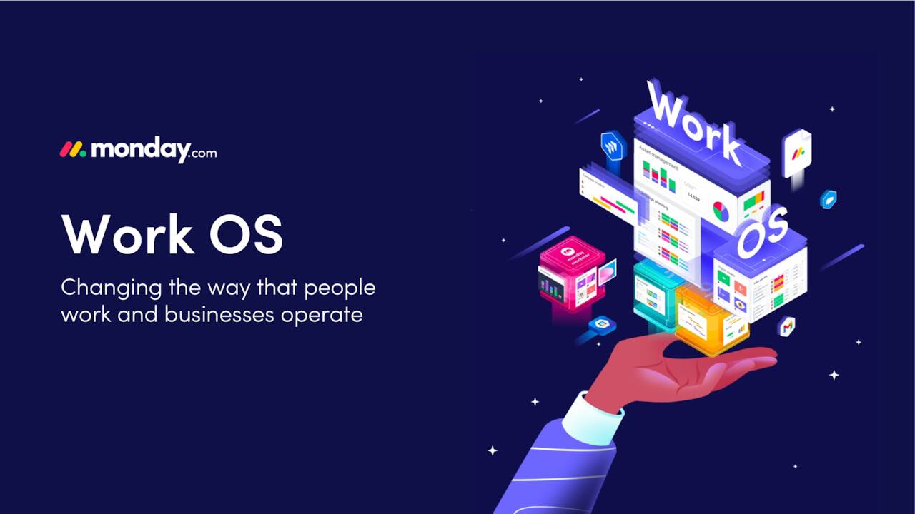 monday.com Ltd. 2022 Q2 - Results - Earnings Call Presentation (NASDAQ ...