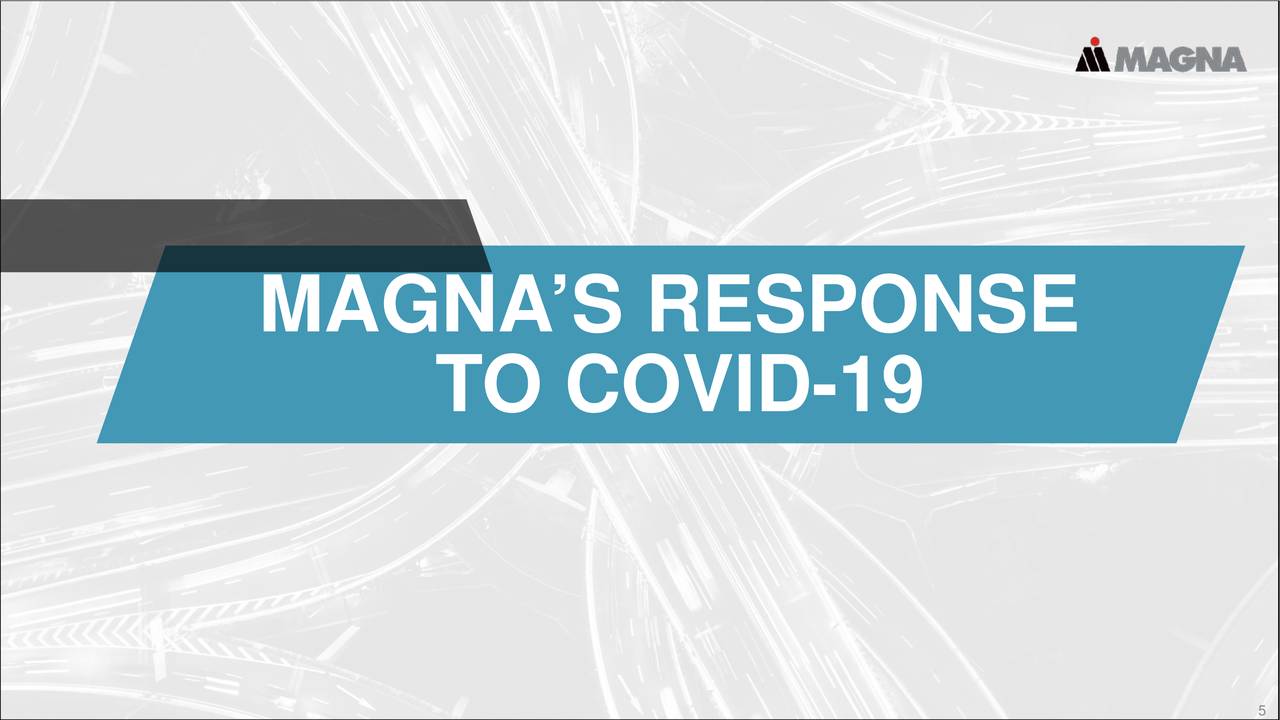 Magna International (MGA) Investor Presentation - Slideshow (NYSE:MGA ...