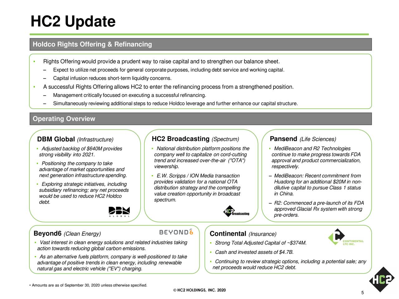 HC2 Holdings, Inc. 2020 Q3 - Results - Earnings Call Presentation (NYSE ...