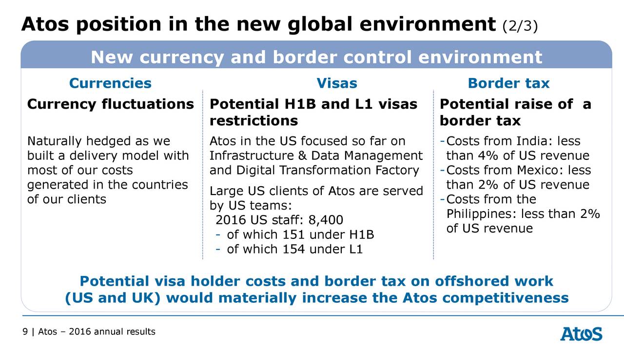 Atos Origin SA 2016 Q4 - Results - Earnings Call Slides (OTCMKTS:AEXAF) | Seeking Alpha