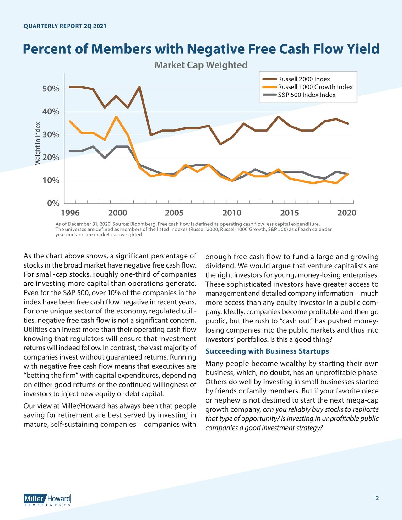 Miller/Howard Investments Q2 2021 Quarterly Report | Seeking Alpha Miller/Howard Investments Q2 2021 Quarterly Report | Seeking Alpha