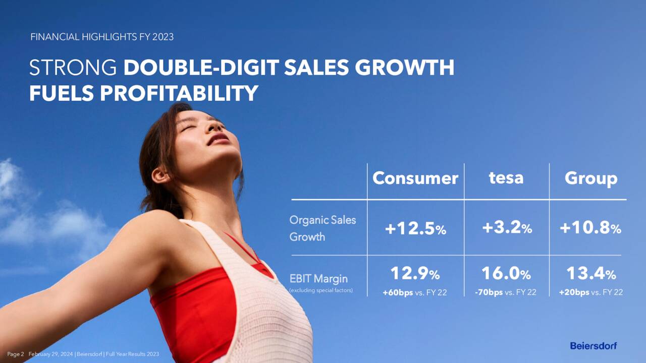 Beiersdorf Aktiengesellschaft 2023 Q4 - Results - Earnings Call Presentation (OTCMKTS:BDRFF ...