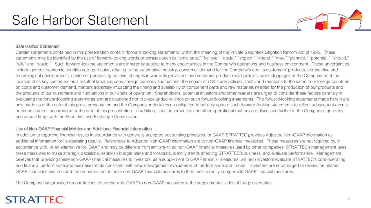 Strattec Security Corporation 2025 Q2 - Results - Earnings Call Presentation (NASDAQ:STRT) 2025 ...