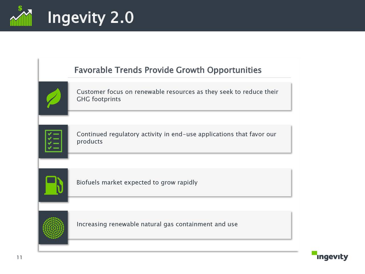 Ingevity Corporation 2020 Q3 - Results - Earnings Call Presentation ...
