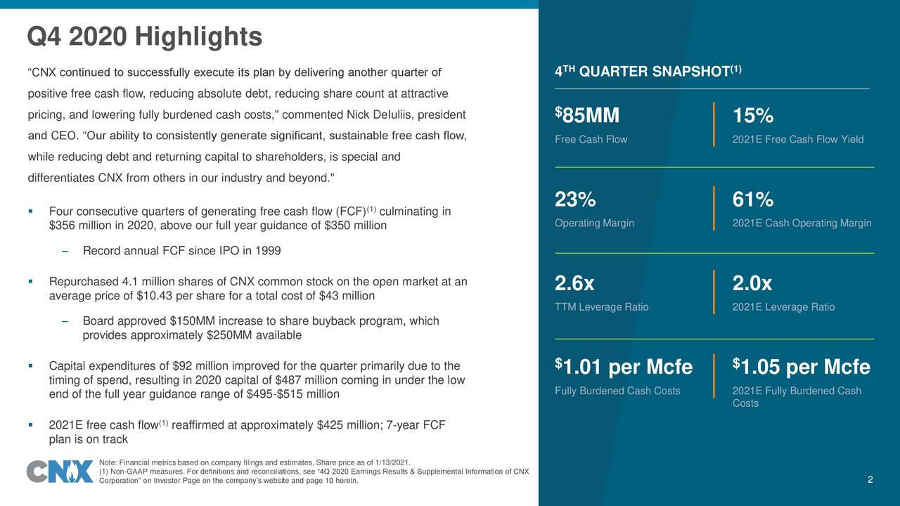 CNX Resources Corporation 2020 Q4 - Results - Earnings Call Presentation (NYSE:CNX) | Seeking Alpha