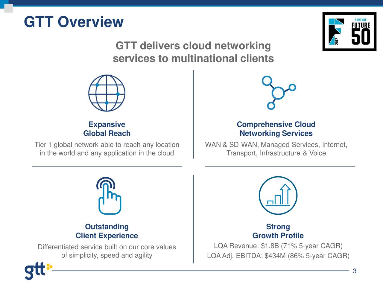 GTT Communications, Inc. 2018 Q3 - Results - Earnings Call Slides (NYSE ...