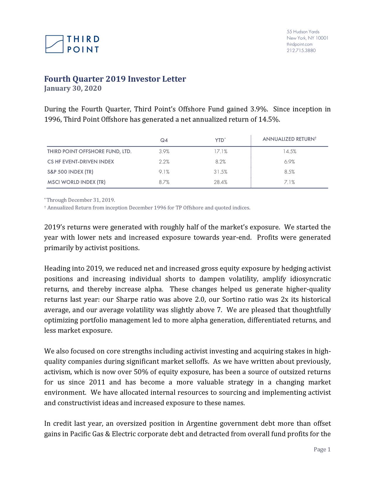 Third Point LLC Q4 2019 Investor Letter (OTCMKTS:TPNTF) | Seeking Alpha