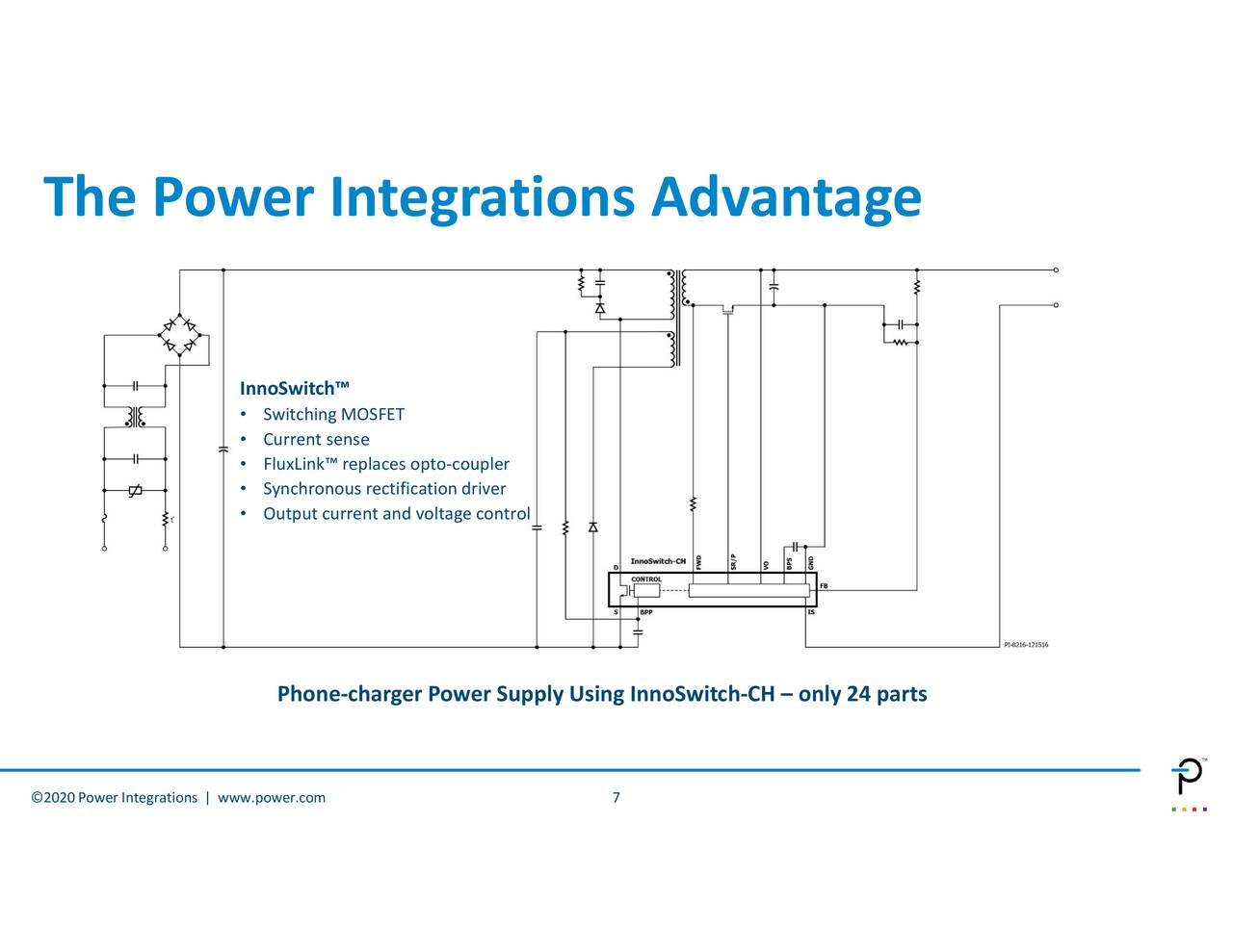 Power Integrations (POWI) Investor Presentation - Slideshow (NASDAQ ...