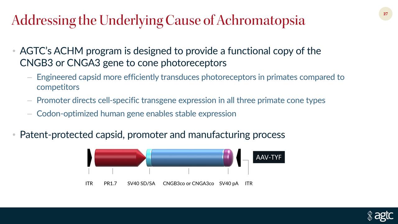 Applied Genetic Technologies (AGTC) Investor Presentation - Slideshow ...