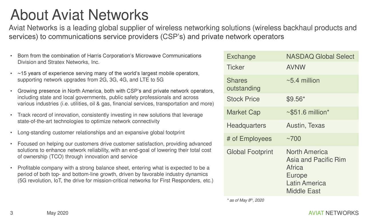 Aviat Networks, Inc. 2020 Q3 - Results - Earnings Call Presentation ...