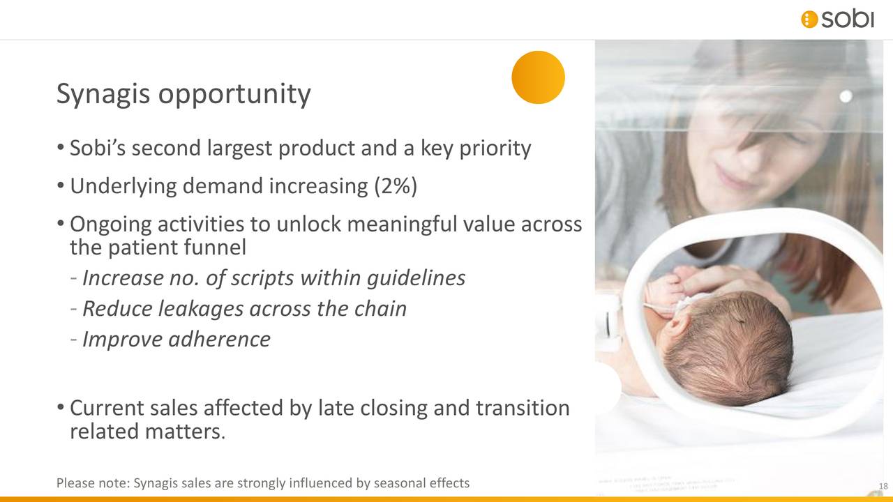 Swedish Orphan Biovitrum AB (publ) 2019 Q1 - Results - Earnings Call Slides (OTCMKTS:BIOVF ...