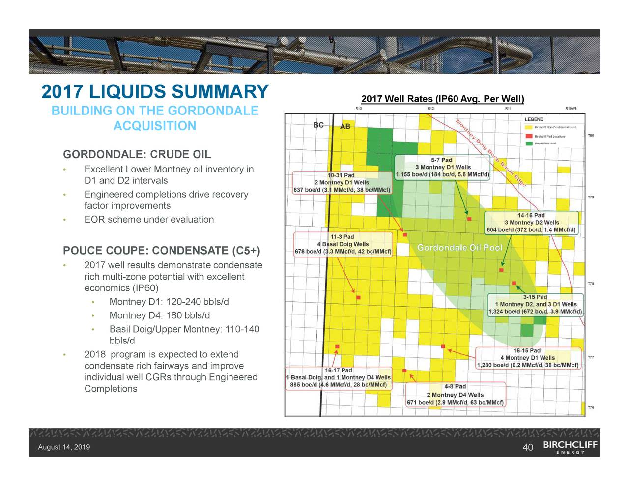 Birchcliff Energy (BIREF) Investor Presentation - Slideshow (OTCMKTS ...