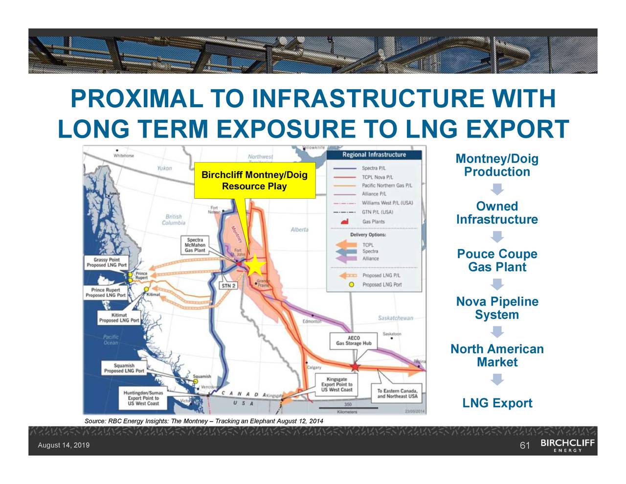 Birchcliff Energy (BIREF) Investor Presentation - Slideshow (OTCMKTS ...