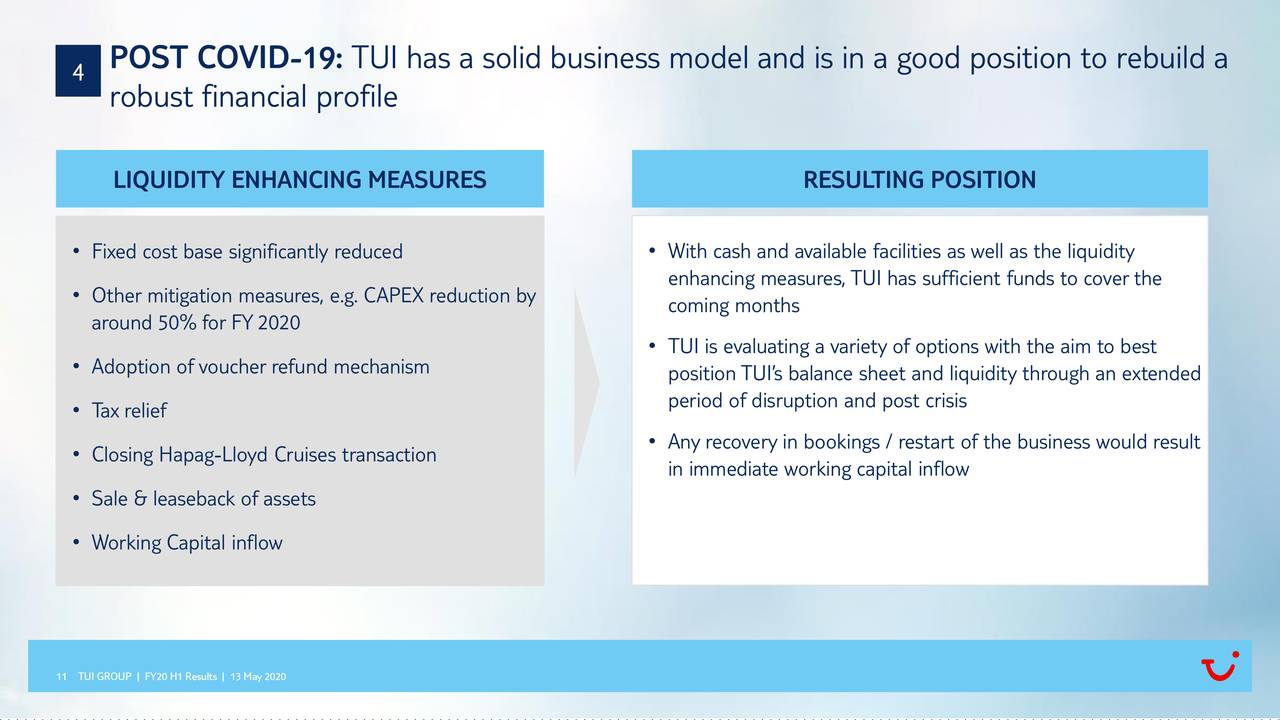 TUI AG 2020 Q2 - Results - Earnings Call Presentation (OTCMKTS:TUIFF ...