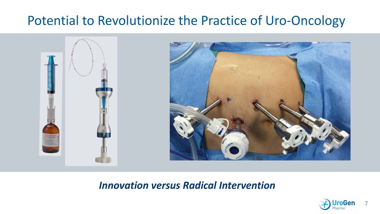 UroGen Pharma (URGN) Presents At Cowen and Company 39th Annual Health ...