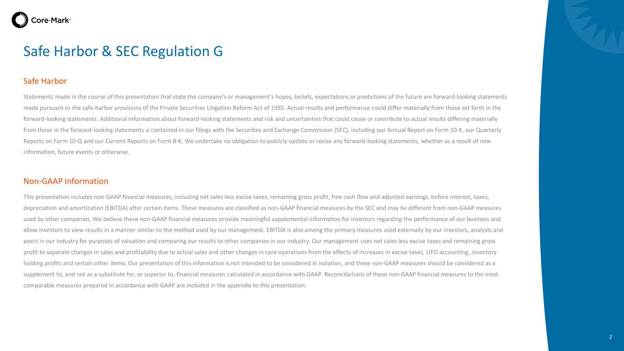 Core-Mark (COR) Investor Presentation - Slideshow (NYSE:PFGC) | Seeking ...