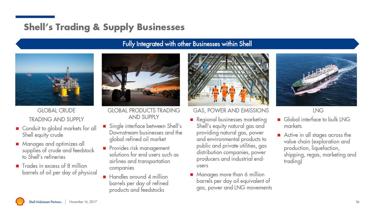 Shell Midstream Partners (SHLX) Investor Presentation - Slideshow (NYSE ...