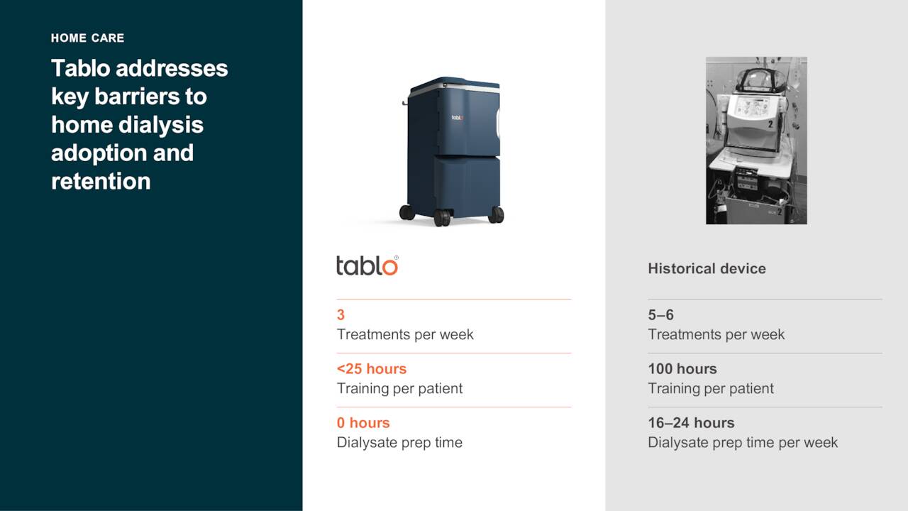 Outset Medical: Another Potential Ozempic Casualty (NASDAQ:OM ...