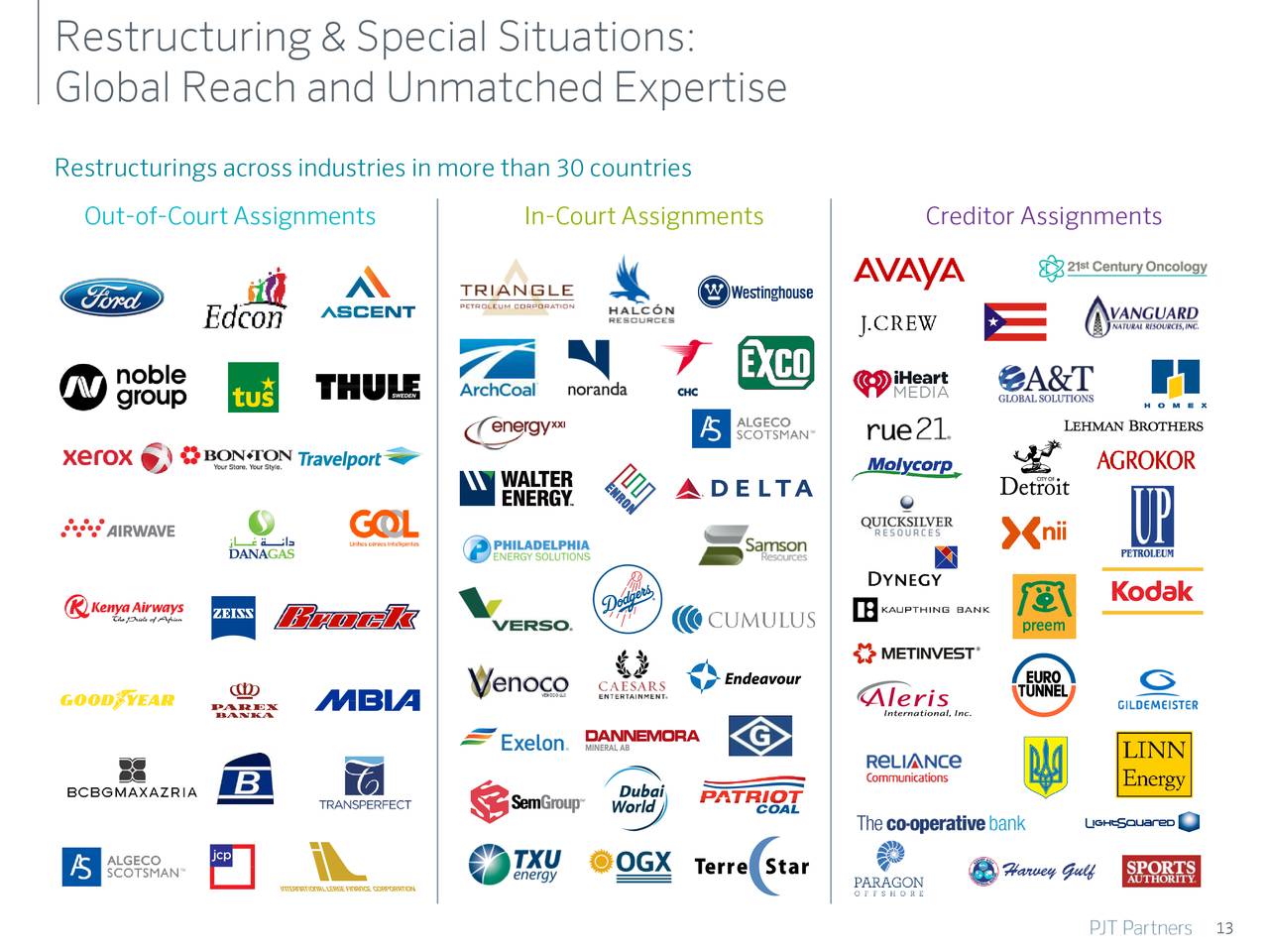 PJT Partners Inc. 2017 Q4 - Results - Earnings Call Slides (NYSE:PJT ...