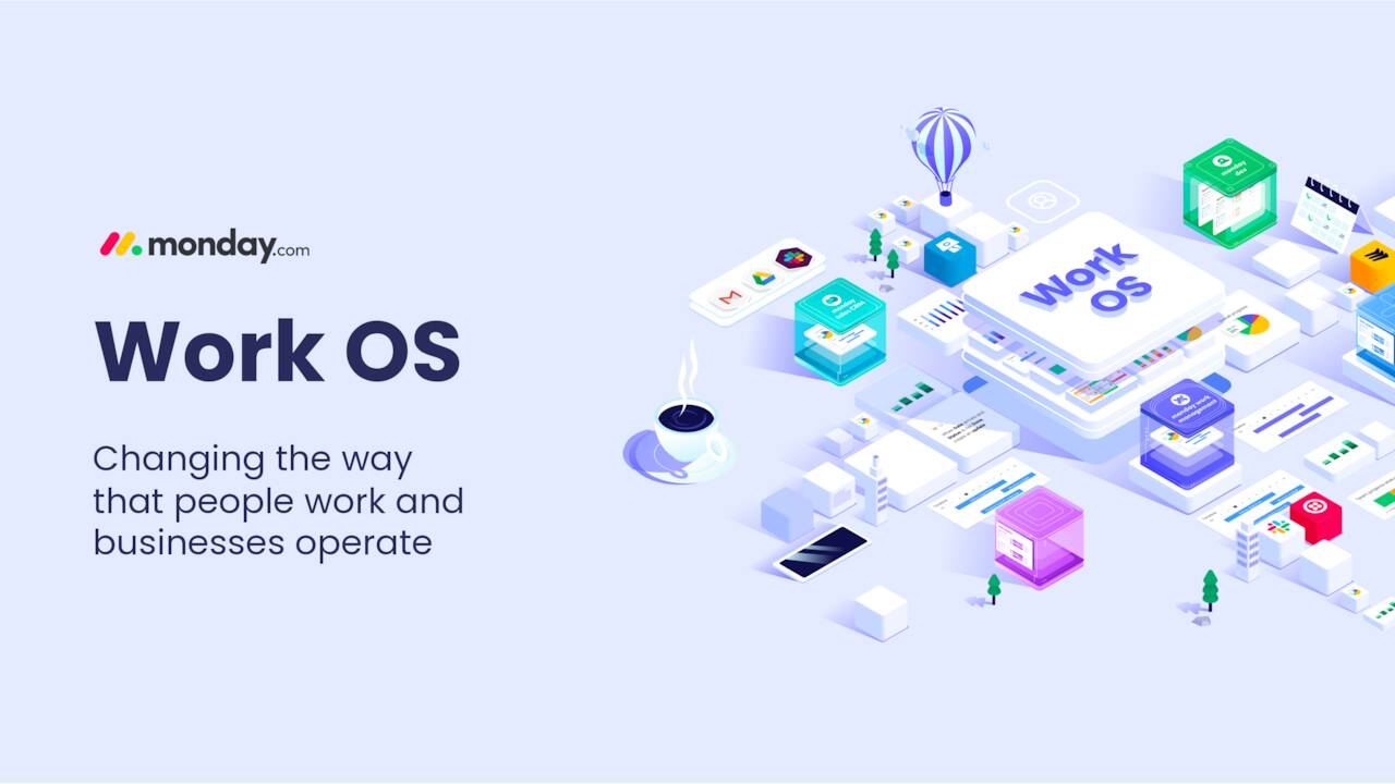 monday.com Ltd. 2022 Q4 - Results - Earnings Call Presentation (NASDAQ ...