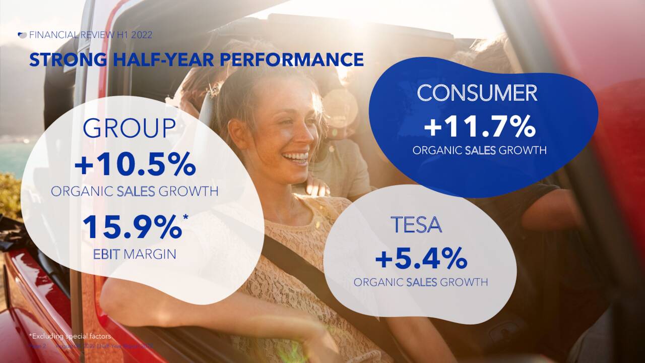 Beiersdorf Aktiengesellschaft 2022 Q2 - Results - Earnings Call Presentation (OTCMKTS:BDRFF ...