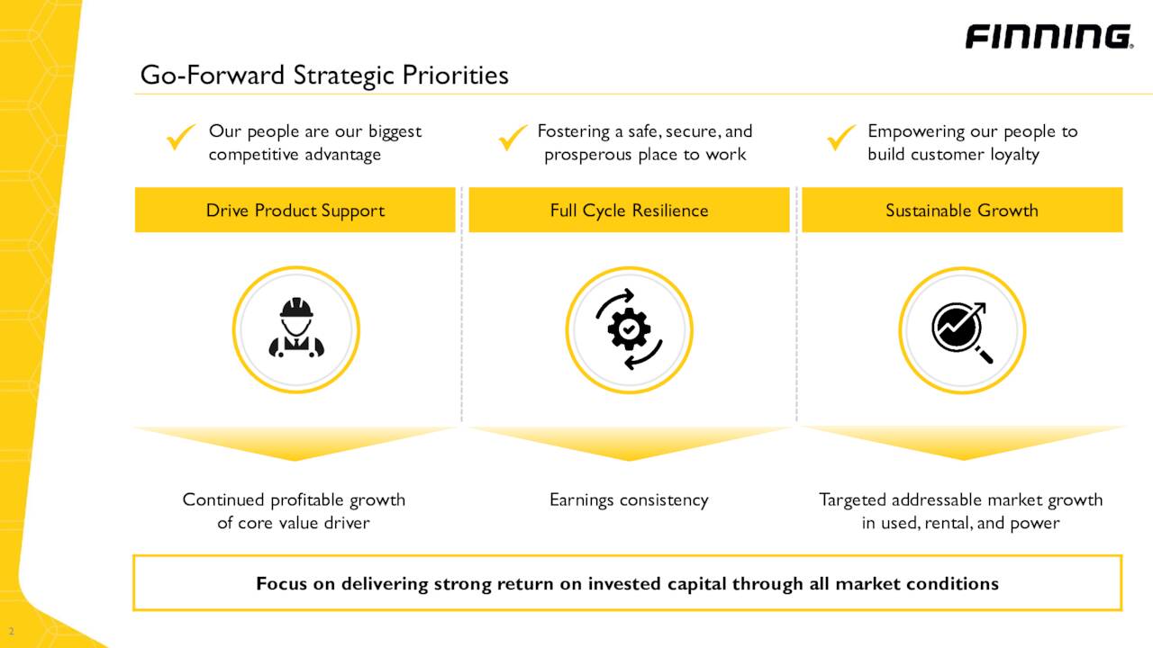 Finning International Inc. 2023 Q3 - Results - Earnings Call ...