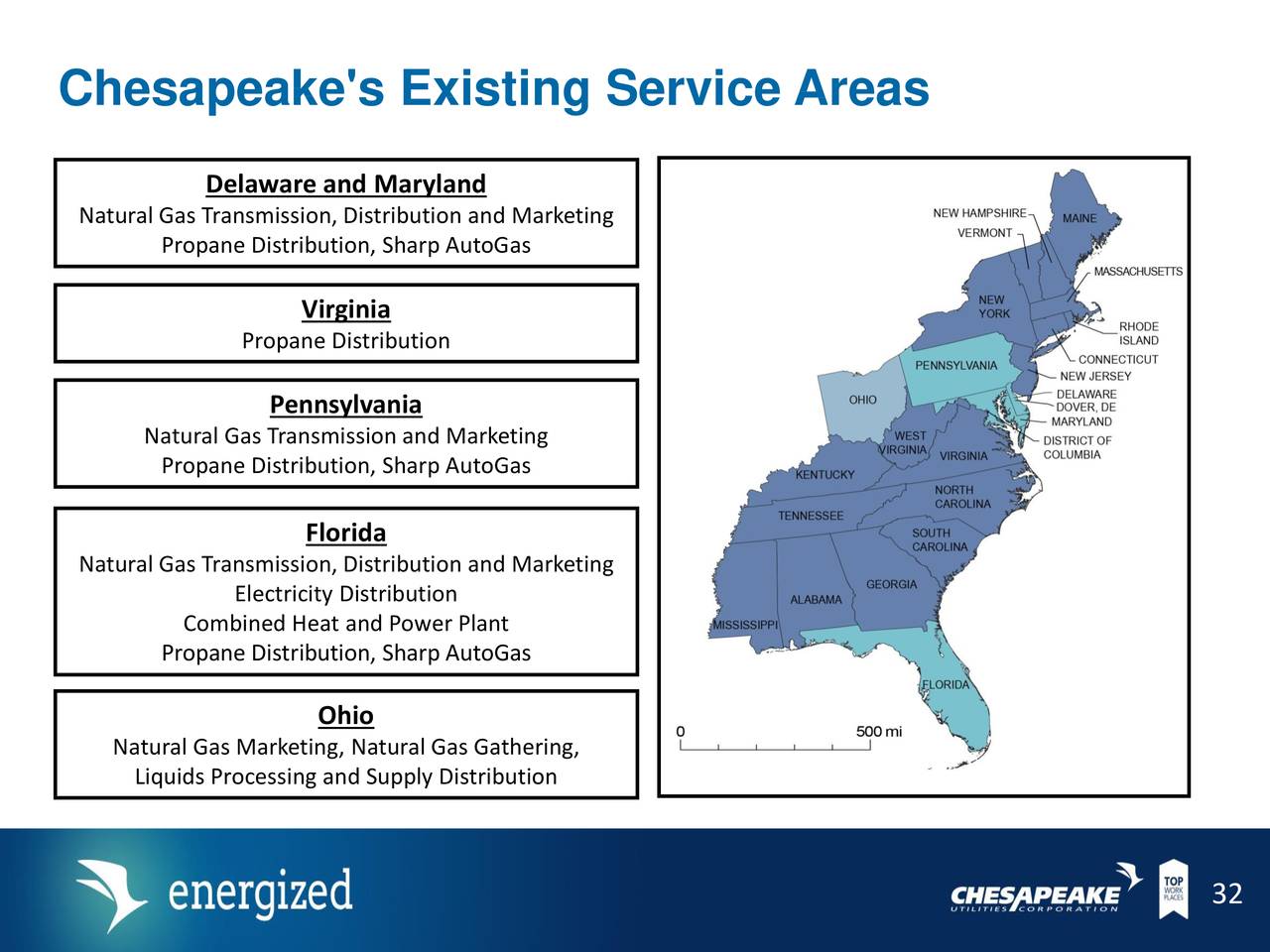 Chesapeake Utilities (CPK) Presents At American Gas Association ...