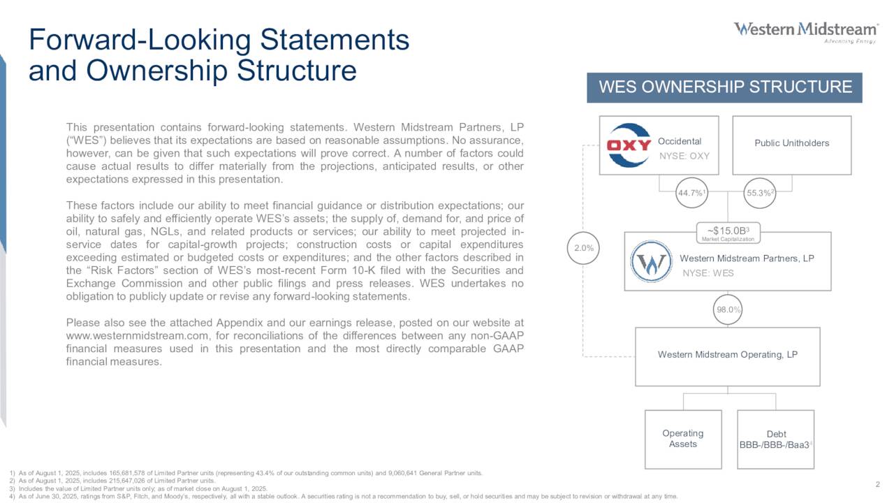 Western Midstream Partners, LP Common Units 2025 Q2 - Results ...