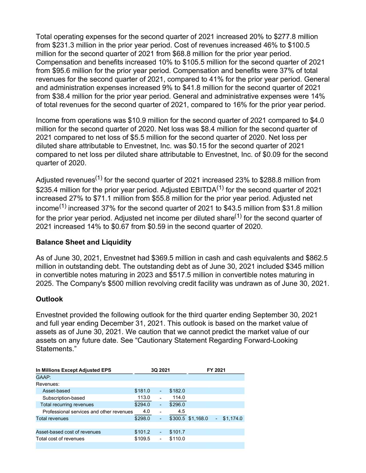 Envestnet, Inc. 2021 Q2 - Results - Earnings Call Presentation (NYSE:ENV-DEFUNCT-16298 ...