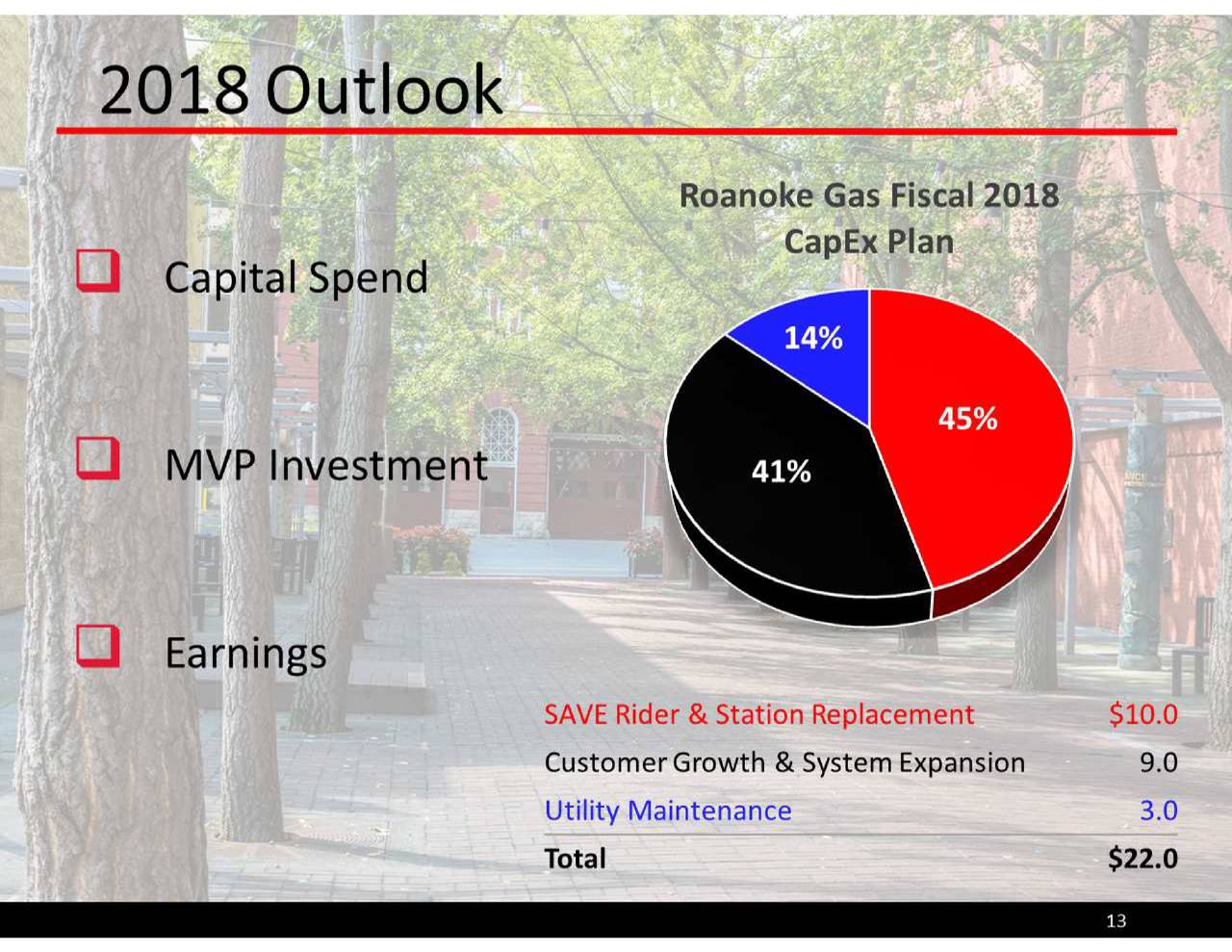 RGC Resources Inc. 2018 Q1 - Results - Earnings Call Slides (NASDAQ ... RGC Resources Inc. 2018 Q1 - Results - Earnings Call Slides (NASDAQ ...